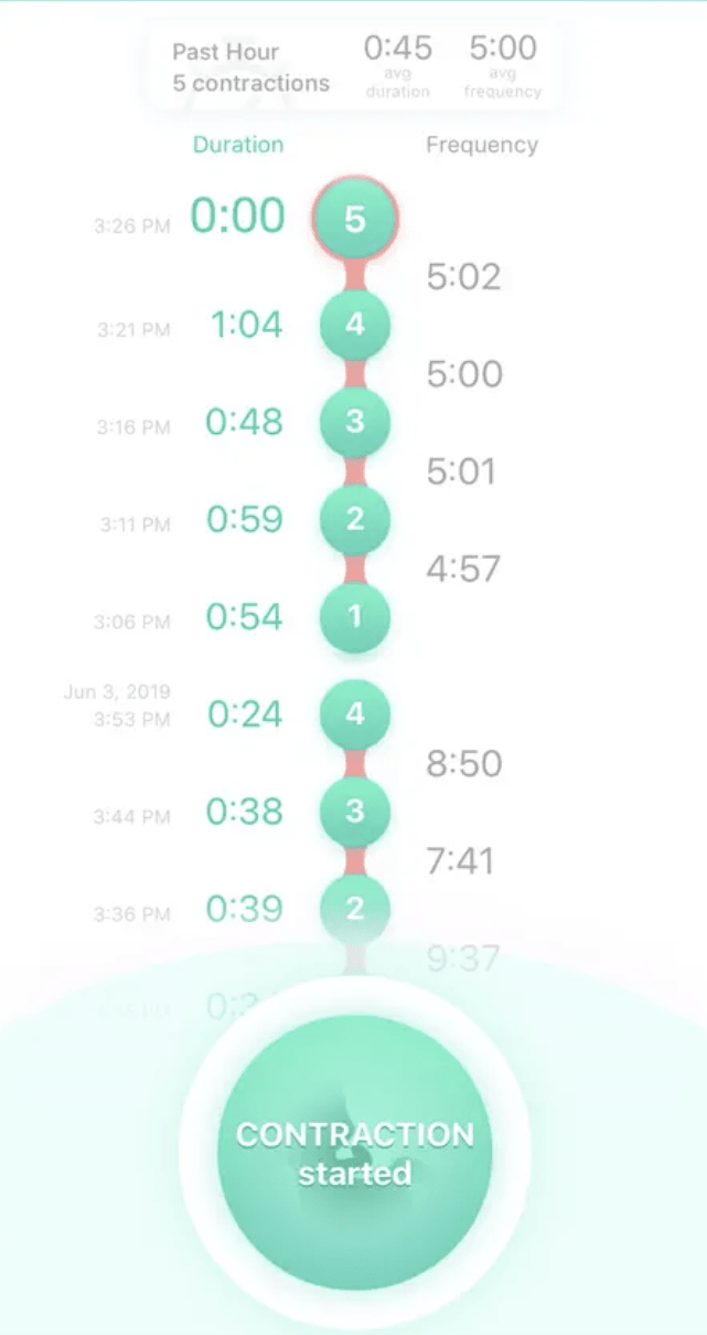 The 9 Best Pregnancy Apps of 2025